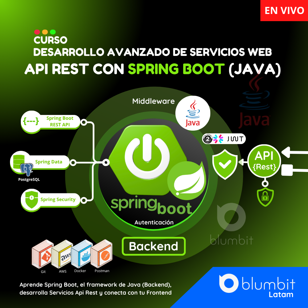 FULLSTACK - SPRING BOOT